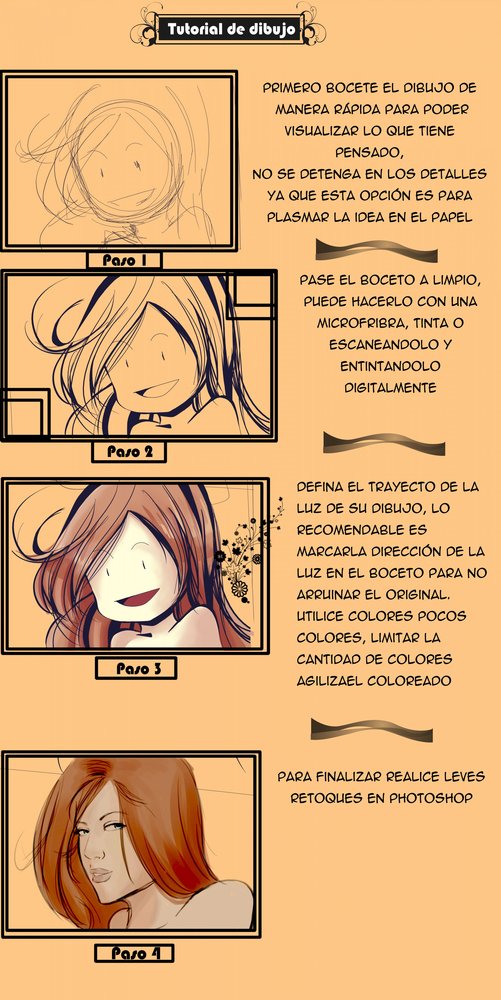 tutorial de dibujo por earprimero | Dibujando